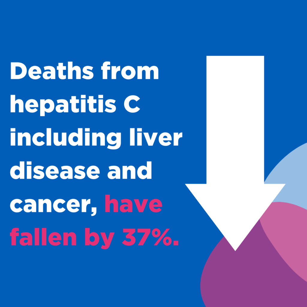 Hepatitis C Elimination Programme Successes - HEP C U Later