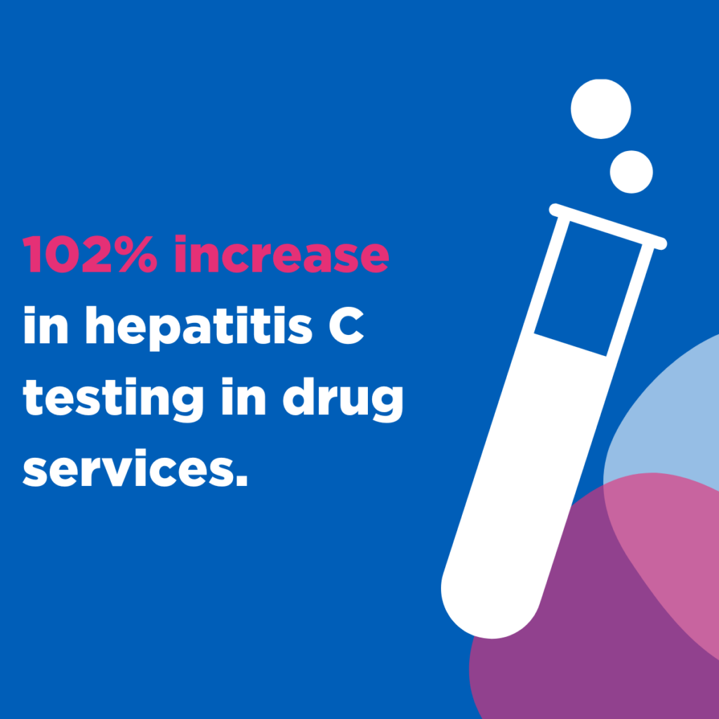 Hepatitis C Elimination Programme Successes - HEP C U Later