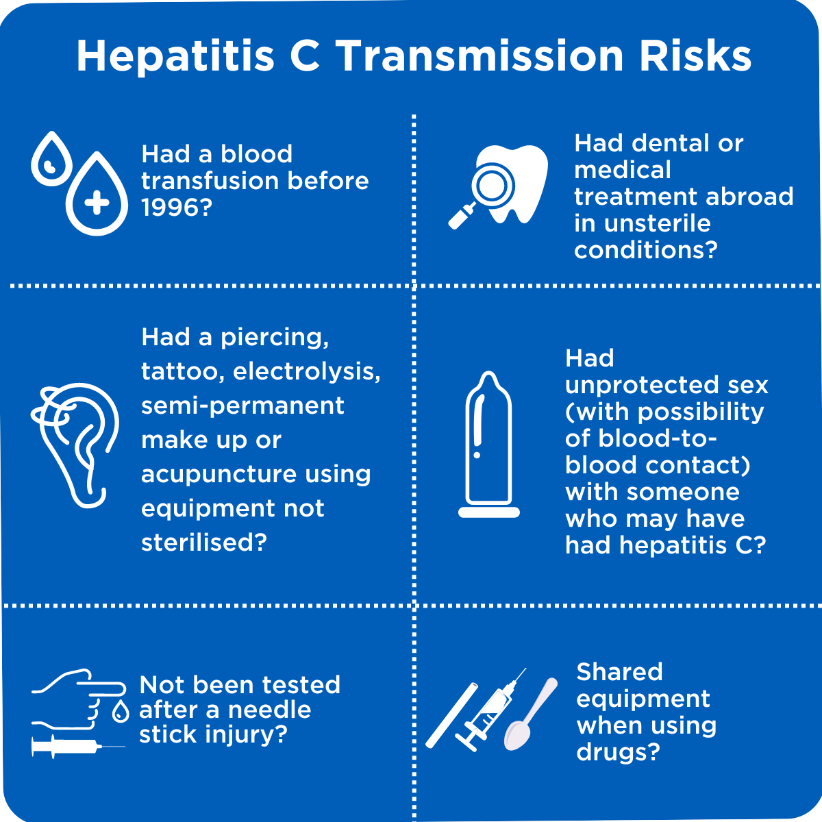 University Toolkit HEP C U Later University Toolkit HEP C U Later